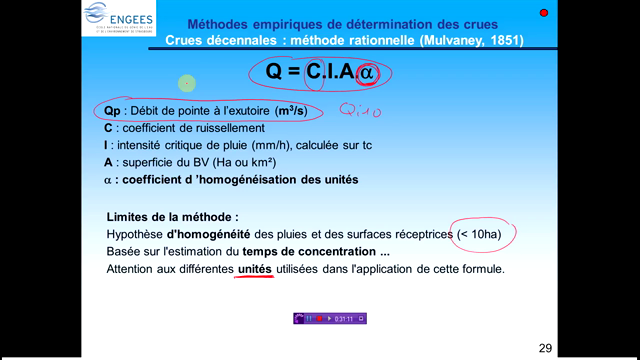 - Méthode Rationnelle