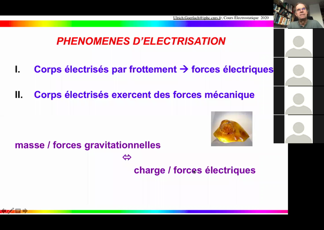 - Cours-1 Electrostatique L1 Ch