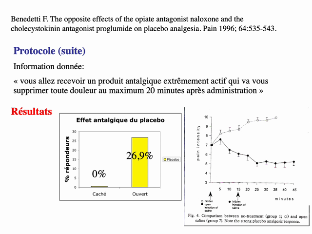 - Effet Placebo (Partie 2)