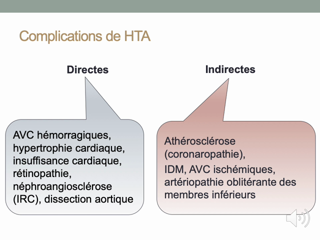 - Antihypertenseurs Esf Partie 1