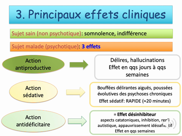 - Antipsychotiques Partie 1 Dfasm2 Module E04b