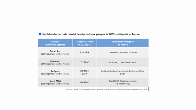 - Cours Isabelle Madec 7 Avril (2)