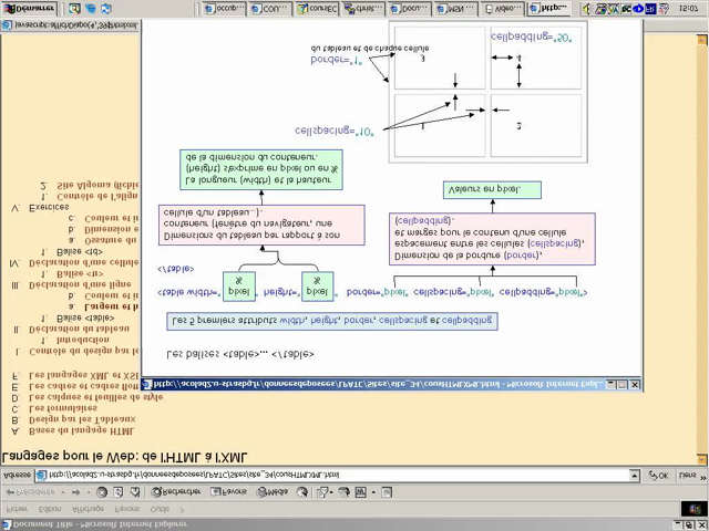 - (Enrichi) Cours HTML XML