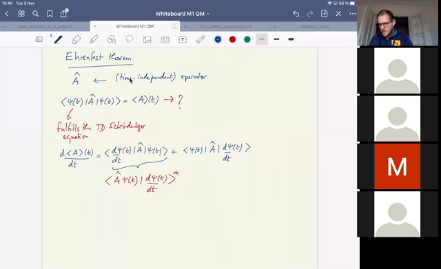 - Lecture In Quantum Mechanics -- Ehrenfest Th…