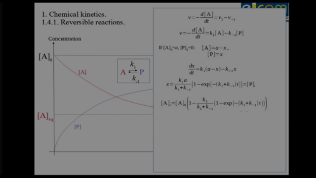 - Chemical Kinetics Chapter 1.4 - Kinetics Of