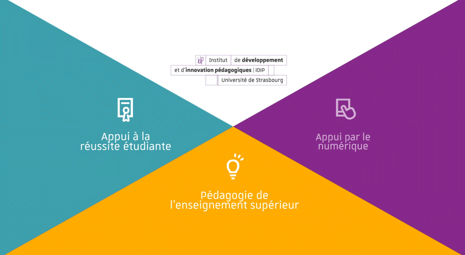 - Idip - Accompagnement À L'Enseignement À Dis…
