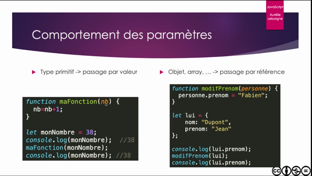 - Les Fonctions En Javascript