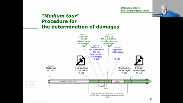 - 2021-04-17 Pierre Veron - 2nd Part