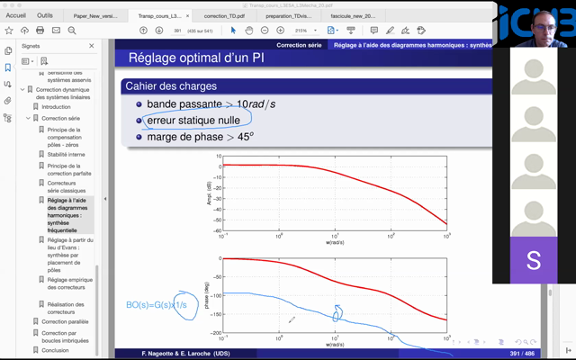 - Cours Automatique L3esa - L3 Mécatronique