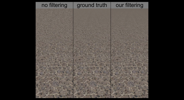 - Galerie vidéo IGG - Article 2019 - Anisotropic Filtering For Pat…