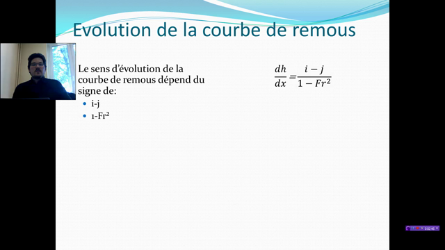 - Hsl - Les Courbes De Remous